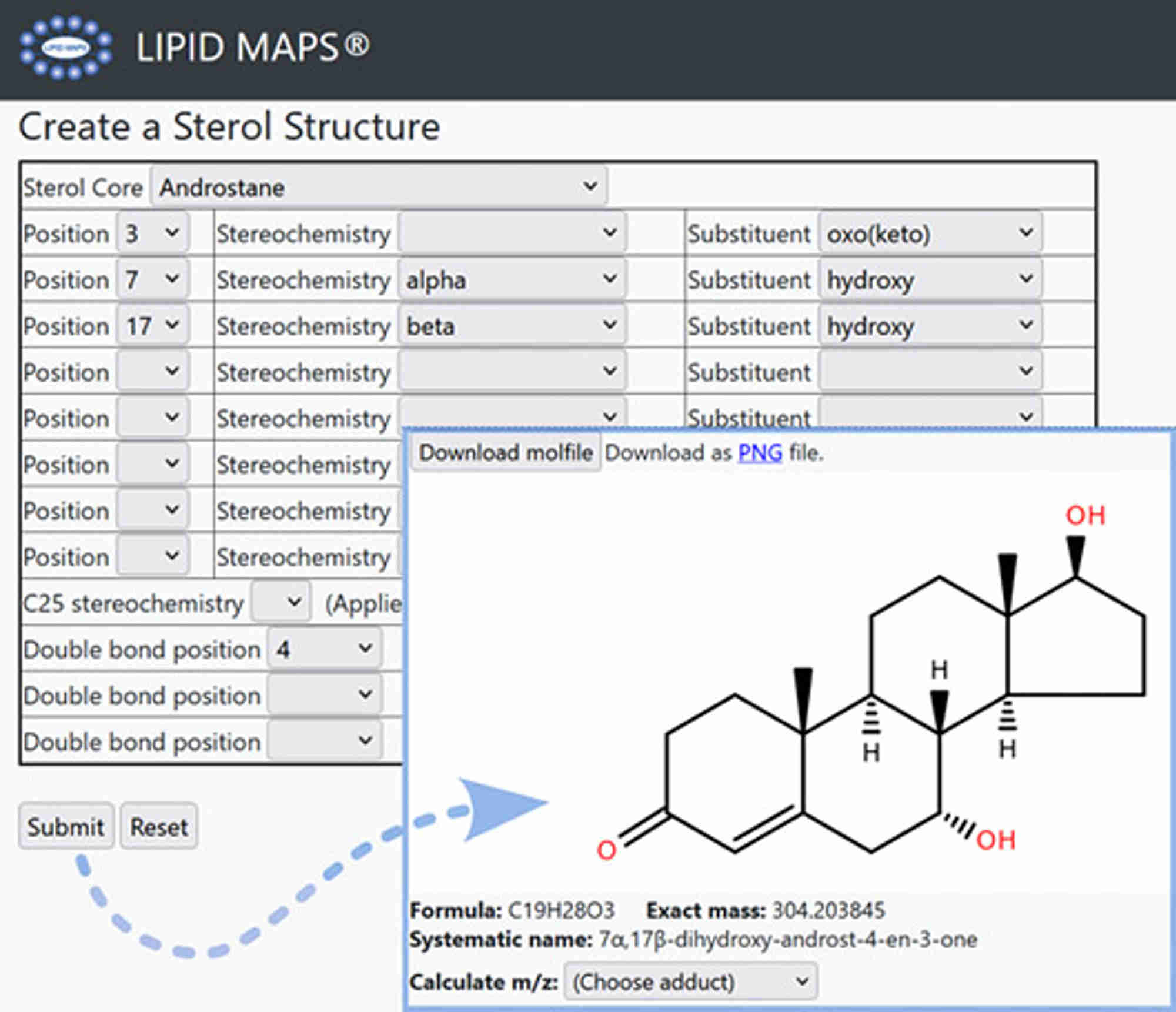HOW DO I…DECIPHER LIPIDS? | Society for Endocrinology