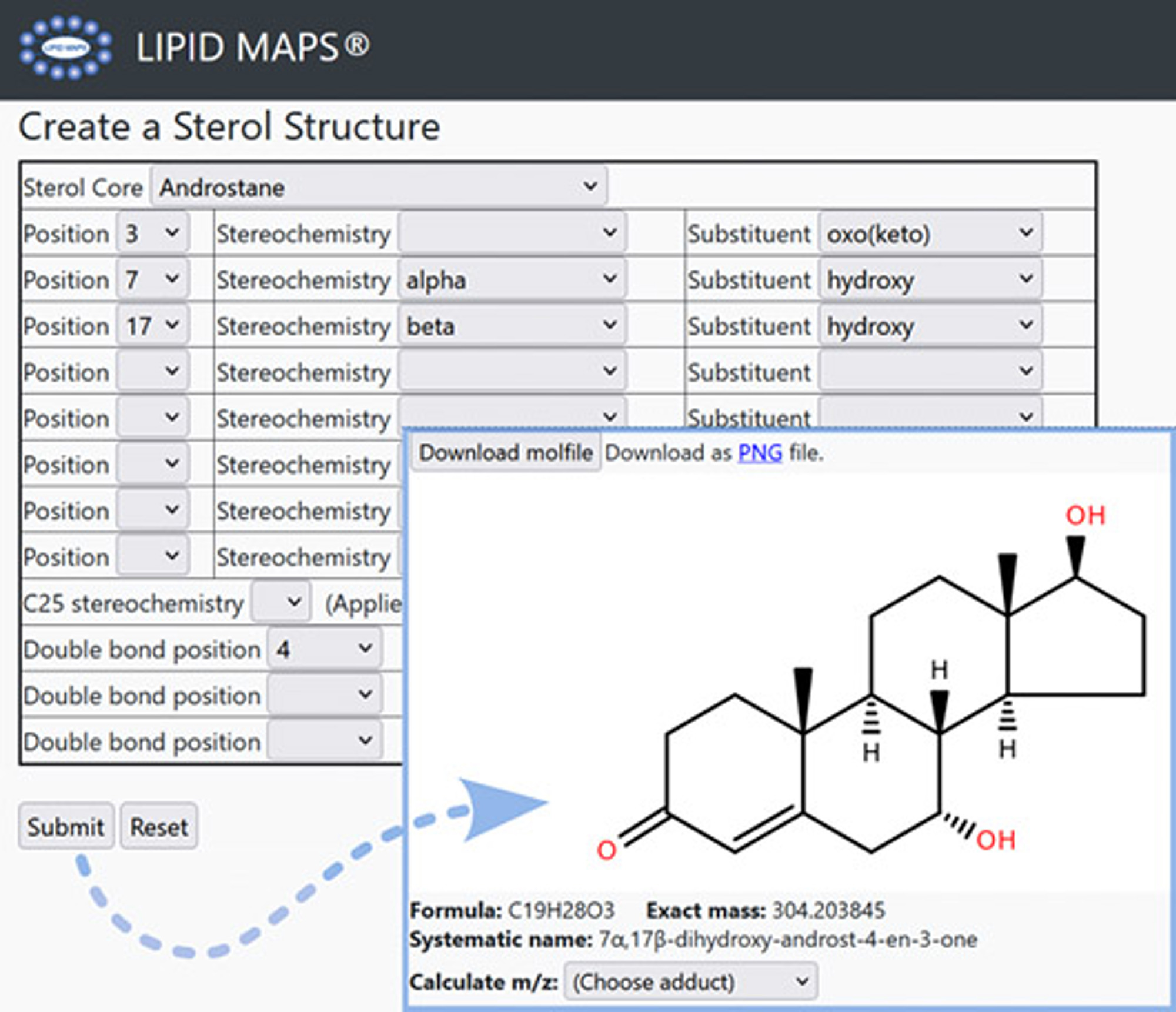 HOW DO I…DECIPHER LIPIDS? | Society for Endocrinology